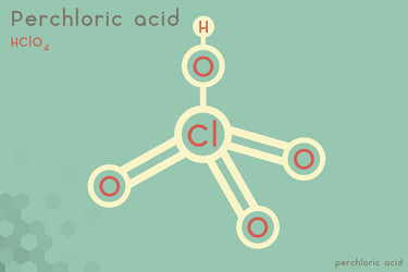 Infographic molecule peroxydisulfuric ac Vector Image