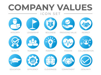 Core values retro icon set integrity leadership Vector Image