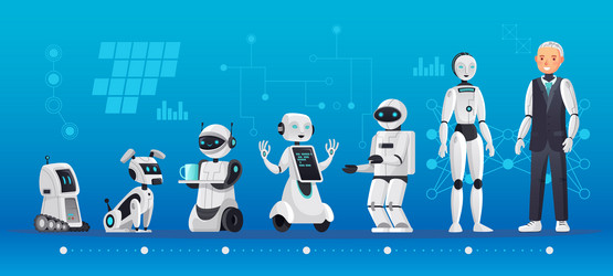Evolution of robotics Royalty Free Vector Image