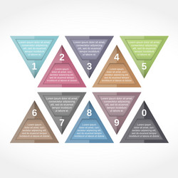 Numbers Royalty Free Vector Image - VectorStock