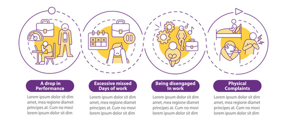 Types of anxiety disorders purple circle Vector Image