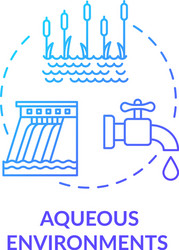 Aqueous Vector Images (over 430)