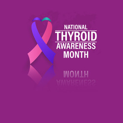 National thyroid awareness month template Vector Image