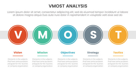 Vmost analysis model framework infographic 5 Vector Image
