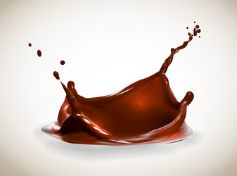 Splashes chocolate Royalty Free Vector Image - VectorStock