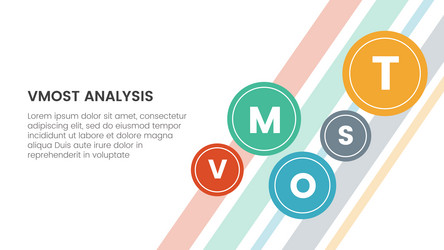 Vmost analysis model framework infographic with 5 Vector Image
