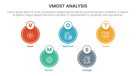Vmost analysis model framework infographic 5 Vector Image