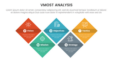 Vmost analysis model framework infographic 5 Vector Image