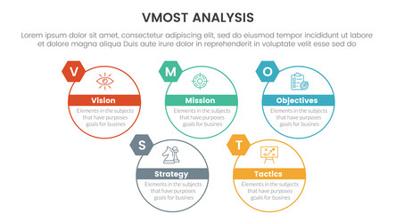 Vmost analysis model framework infographic 5 Vector Image