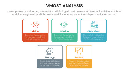 Vmost analysis model framework infographic with 5 Vector Image