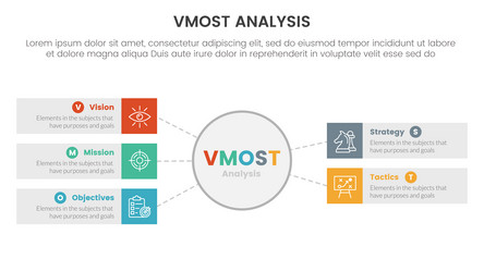 Vmost analysis model framework infographic 5 Vector Image