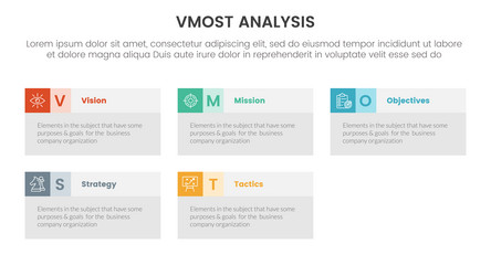 Vmost analysis model framework infographic 5 Vector Image