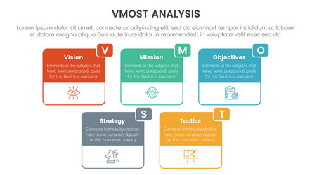 Vmost analysis model framework infographic with 5 Vector Image