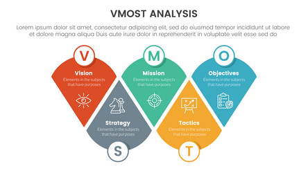 Vmost analysis model framework infographic 5 Vector Image