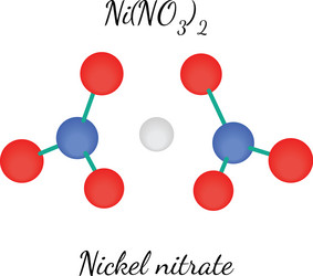 Formula Nitric Acid Vector Images (over 100)