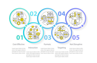 Advantages Vector Images (over 17,000)