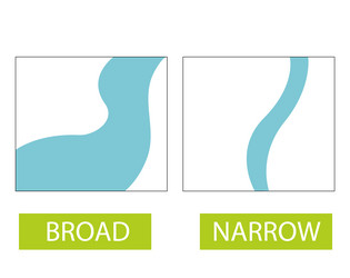 Front and behind antonyms word card Royalty Free Vector