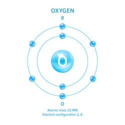 Oxygen o2 molecule models blue Royalty Free Vector Image