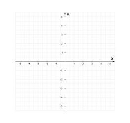 Coordinate Plane 15x15
