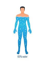 Human Body Parts Vector Images (over 20,000)