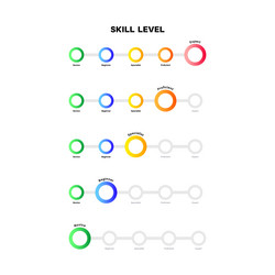 Skill level diagram Royalty Free Vector Image - VectorStock