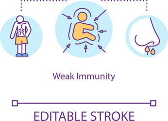 Weak Immune System Vector Images (over 110)
