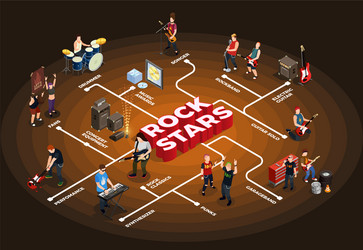 Rock star Royalty Free Vector Image - VectorStock