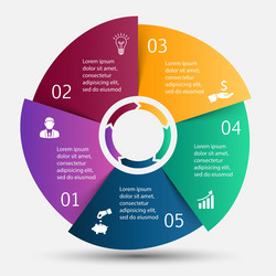 Cycle chart infographic template with 7 parts Vector Image