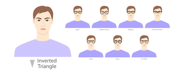 Inverted Triangle Face Shape Glasses