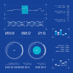 Digital user interface futuristic technology ui Vector Image