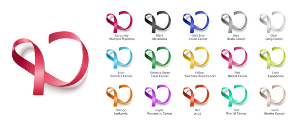 Brain Cancer Ribbon Vector Images (over 880)