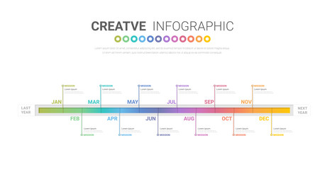 Timeline for 1 year calendar 12 months Royalty Free Vector