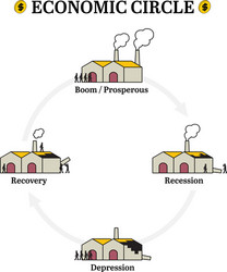Economic Vector Images (over 140,000)