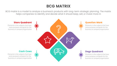 BCG Growth Share Matrix Template – Royalty-Free Vector | VectorStock