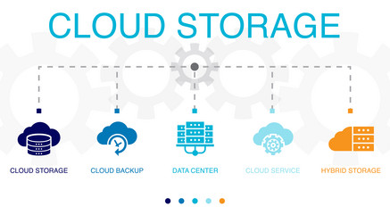 Cloud storage backup data center Royalty Free Vector Image
