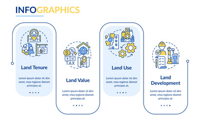 Area chart infographic with modern style and color
