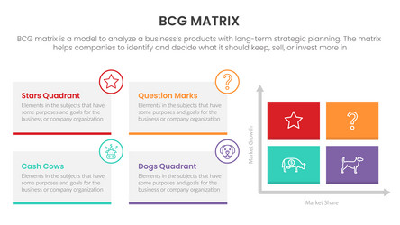Bcg growth share matrix infographic data template Vector Image