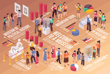 School Excursion Vector Images (over 800)