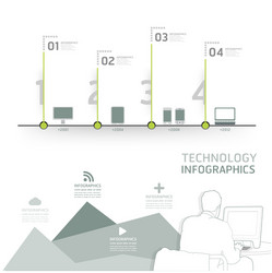 Infographic technology design time line template Vector Image
