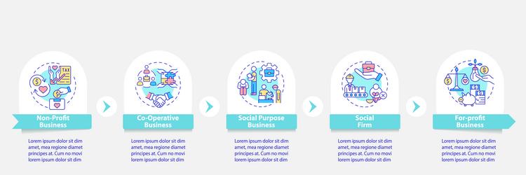 Online tutorials types blue circle infographic Vector Image