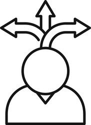 Outgoing Personality