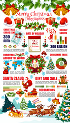 Set isolated objects theme christmas Royalty Free Vector