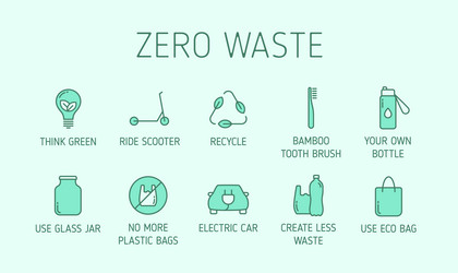 Zero waste silhouette icons Royalty Free Vector Image