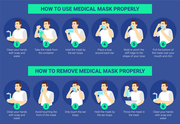 How to wear and remove medical mask properly Vector Image