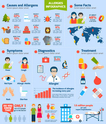 Food pyramid infographics Royalty Free Vector Image