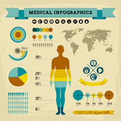 Health Vector Images (over 2.5 million)