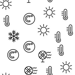 Heating and cooling airflow pictograms Royalty Free Vector