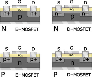 Mosfet Vector Images (40)