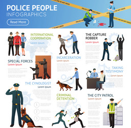 Police infographic for crime law justice design Vector Image