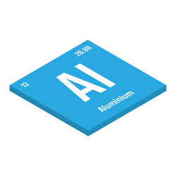 Aluminum al periodic table element Royalty Free Vector Image